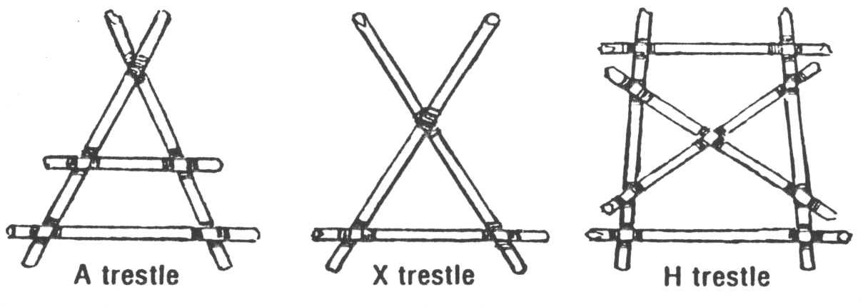 Lashing Lesson 4 – Lutheran Pioneers