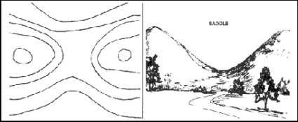 Mapping Lesson 3 – Lutheran Pioneers