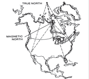 Compass Lesson 1 – Lutheran Pioneers